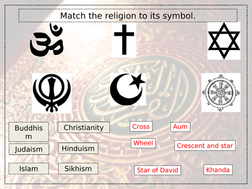 Islam Scheme of Work KS3 - 8 Lessons - PowerPoints and worksheets ...