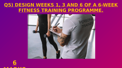 Unit 2: Fitness training & programming for health, sport & well-being ...