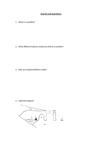 Coastal Landscapes, Y9, Geography, AQA | Teaching Resources