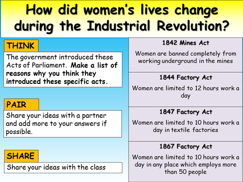 Industrial Revolution Women | Teaching Resources