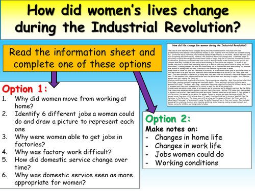 Industrial Revolution Women | Teaching Resources