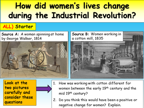 Industrial Revolution Women | Teaching Resources