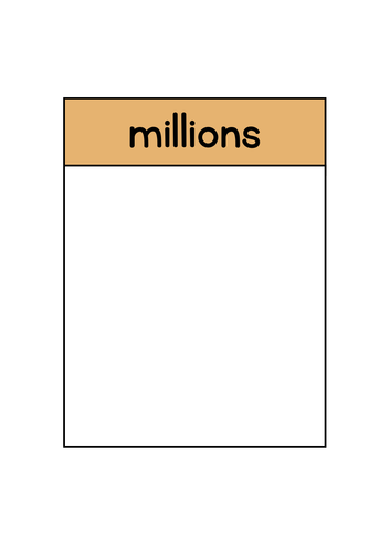 Boho Place Value Display Cards | Teaching Resources