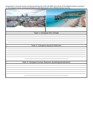 The Mediterranean | Teaching Resources