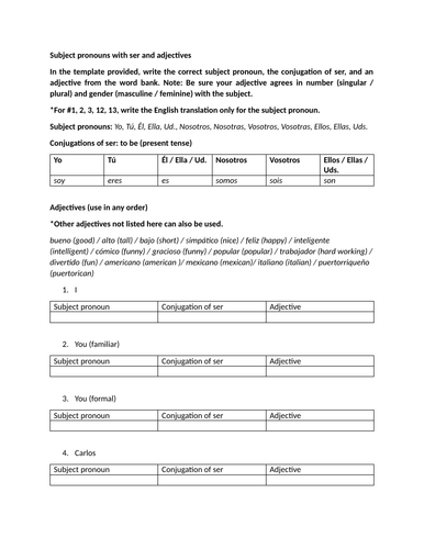 Subject pronouns with ser and adjectives | Teaching Resources