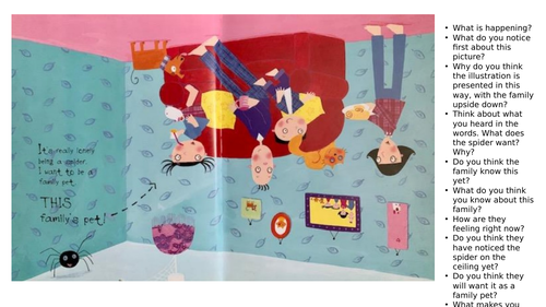 Aaarghh Spider EYFS Planning unit | Teaching Resources