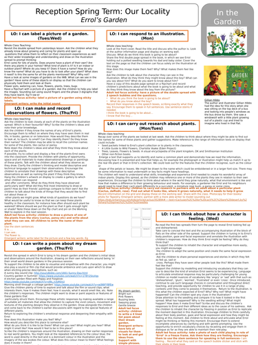 Errol's Garden EYFS planning | Teaching Resources