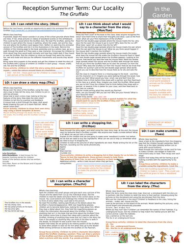 The Gruffalo EYFS planning | Teaching Resources