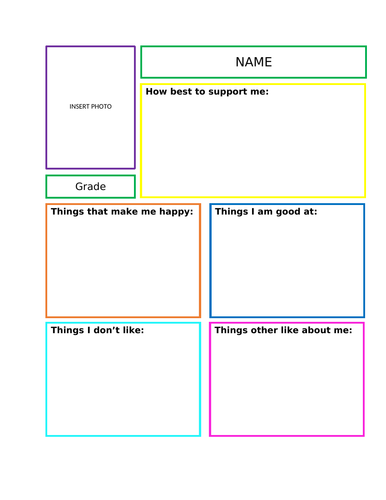 Individual Education Plan (IEP) template | Teaching Resources