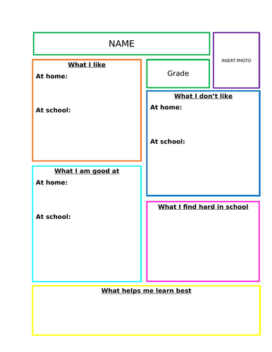 Individual Education Plan (IEP) template | Teaching Resources