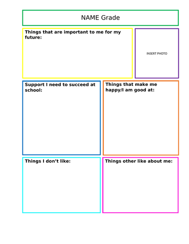 Individual Education Plan (IEP) template | Teaching Resources