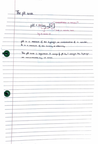 A Level Biology AQA - Enzymes | Teaching Resources