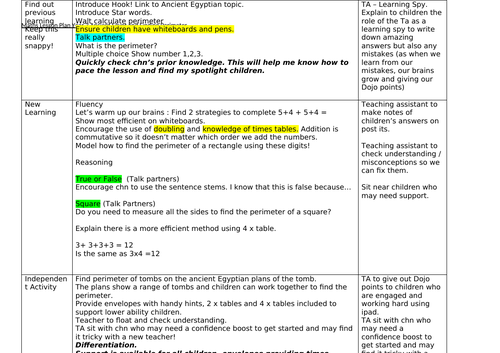 Outstanding lesson Maths Perimeter Ancient Egypt | Teaching Resources