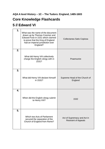 AQA A Level 1C Tudor England - Core Knowledge Flashcards | Teaching ...