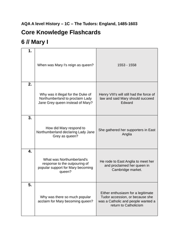 AQA A Level 1C Tudor England - Core Knowledge Flashcards | Teaching ...