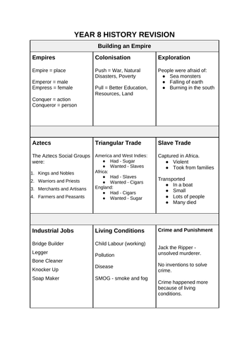 History KS3 Assessments | Teaching Resources