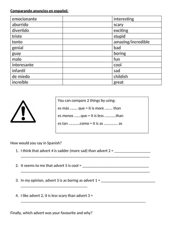 Comparing in Spanish - los comparativos | Teaching Resources
