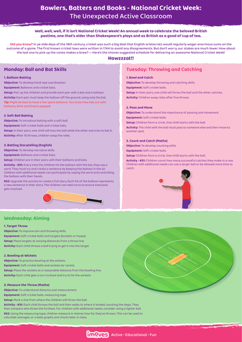 Cricket Resources for Primary Schools - Plan for Teachers | Teaching ...