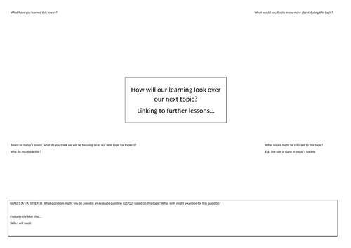 Language and Social Groups Introduction: English Language A Level AQA ...