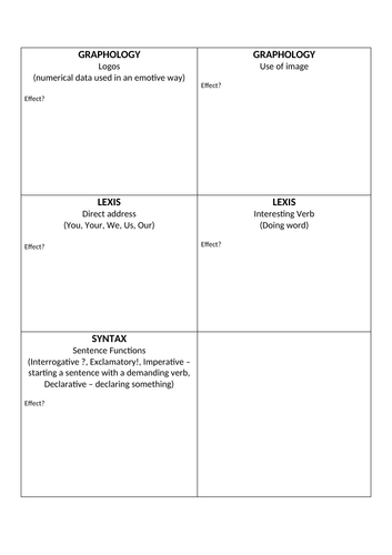 Language and Social Groups Introduction: English Language A Level AQA ...