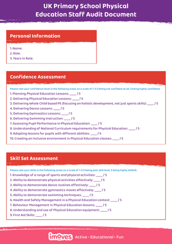 Physical Education Report Templates for Primary School Teachers ...