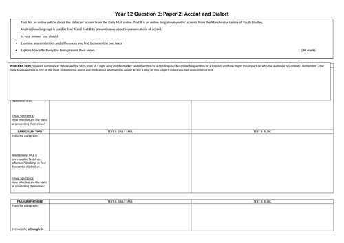 Question 3, Paper 2: Accent and Dialect AQA English Language A Level ...