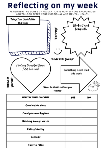 Reflection / Mental health / Wellbeing journal: Zones of Regulation ...