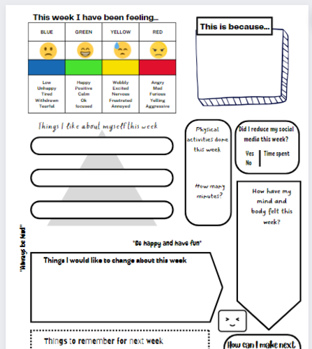 Reflection / Mental health / Wellbeing journal: Zones of Regulation ...