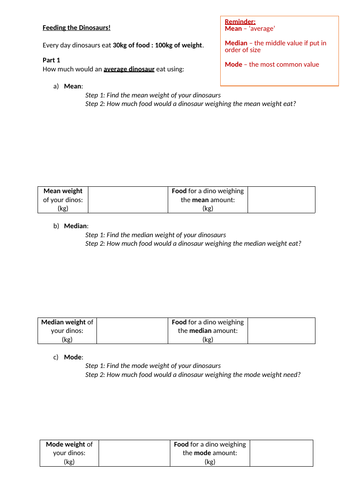 Y6 Jurassic World Maths Project: Part 2 | Teaching Resources