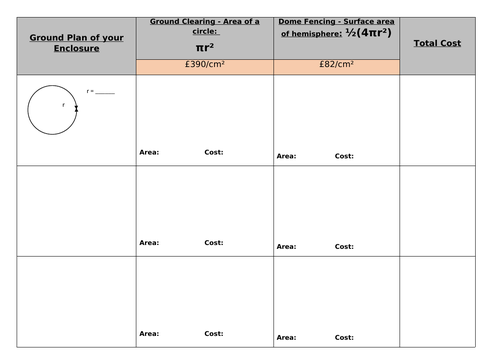 Y6 Jurassic World Maths Project: Part 3 | Teaching Resources