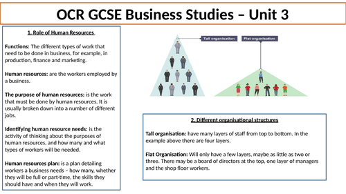 OCR GCSE (9 - 1) Business Unit 3 Knowledge Organiser | Teaching Resources