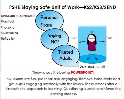PSHE: Personal Space/Saying No/Trusted Adults Lessons | Teaching Resources PSHE: Personal Space/Saying No/Trusted Adults Lessons | Teaching Resources