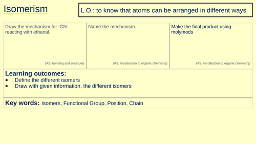 AQA Chemistry A2 3.3.7 Optical isomerism | Teaching Resources