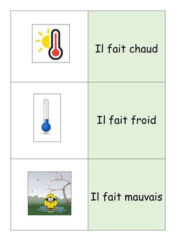 KS2 French Weather and Seasons Unit Pack - 5 complete lessons ...