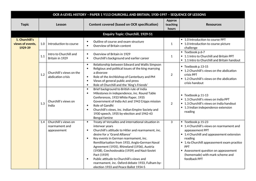 OCR A-Level History Y113: Churchill and Britain curriculum plan ...
