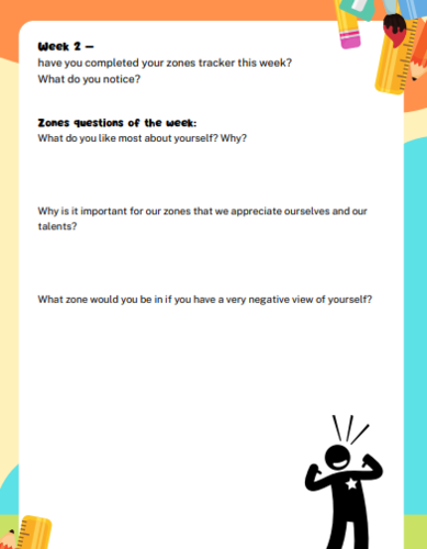 Zones of Regulation: Mental Health + Resilience bundle L20-26 - Form ...