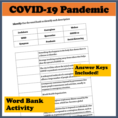 The History of COVID-19 Pandemic | Teaching Resources