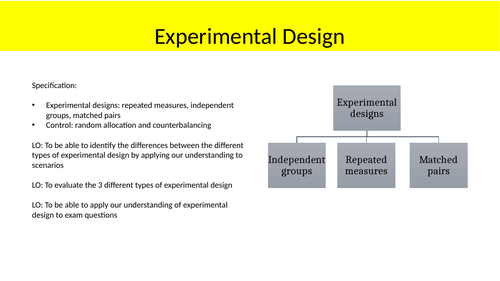 AQA Psychology experimental design | Teaching Resources AQA Psychology experimental design | Teaching Resources