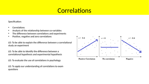 AQA Psychology correlations | Teaching Resources
