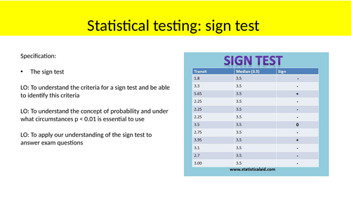 AQA Psychology sign test | Teaching Resources