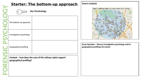 AQA Psychology atavistic form forensic | Teaching Resources