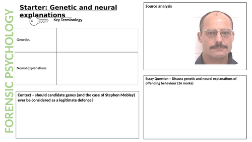 AQA Psychology Eysenck's criminal personality | Teaching Resources