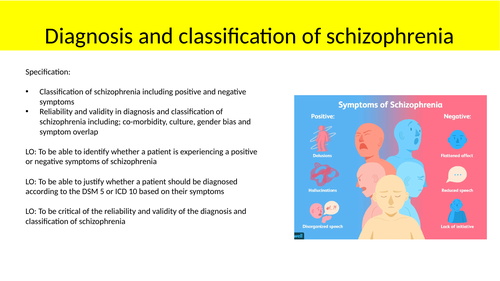 AQA Psychology schizophrenia diagnosis and classification | Teaching Resources