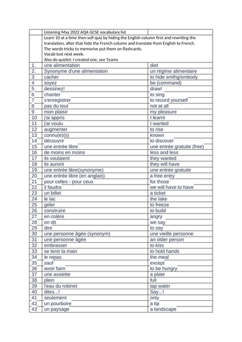 AQA GCSE French June 2022 Higher Listening Vocabulary | Teaching Resources
