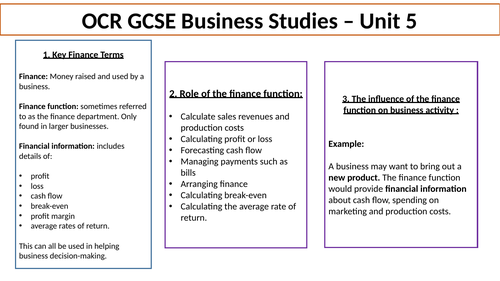 OCR GCSE (9 - 1) Business Unit 5 Knowledge Organiser | Teaching Resources