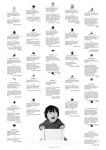 Types of humour (poster and cards) | Teaching Resources