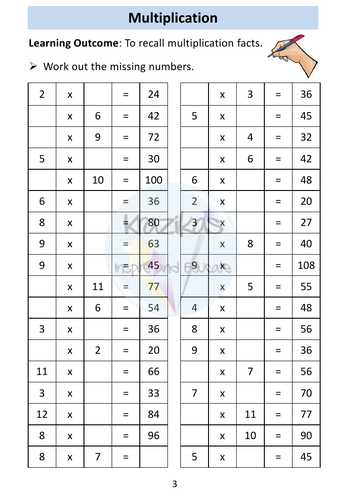 Functional Skills Maths Level 1 - Multiplication Workbook | Teaching ...