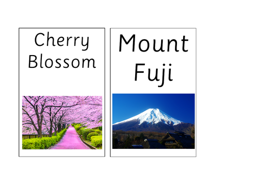 Various Group Name Labels for IKEA FIESTAD photo frames | Teaching ...