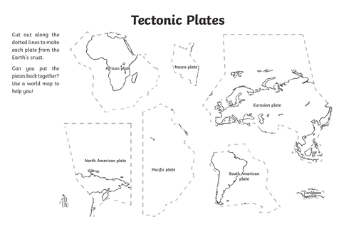 KS3: Tectonics: L2: Continental Drift | Teaching Resources