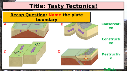 KS3: Tectonics: L4: Plate Boundaries (Mars Bar) | Teaching Resources